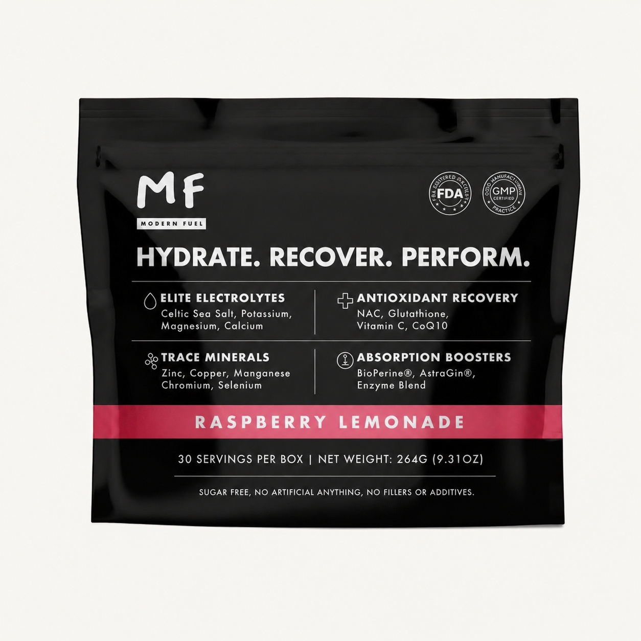 Recovery+ – Modern Fuel